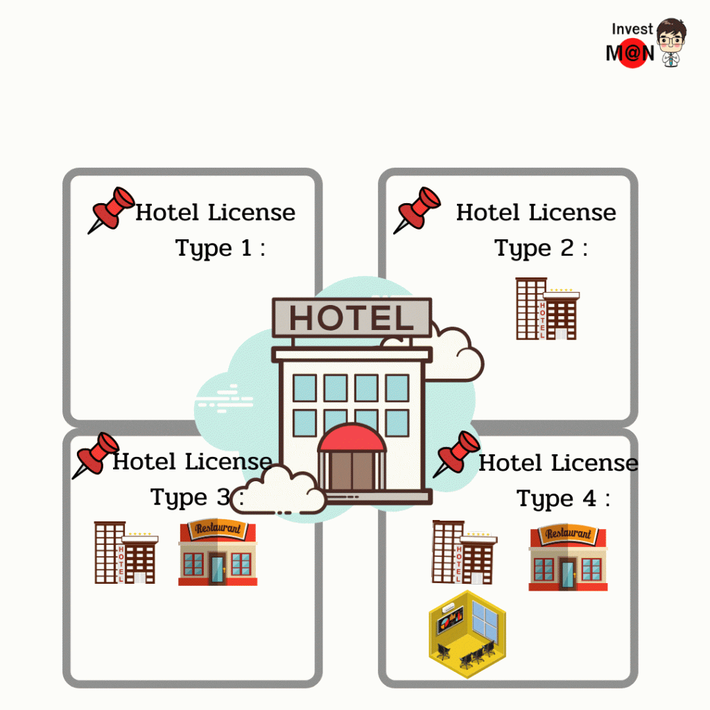 Let's get to know the "hotel" in depth. - Prospec